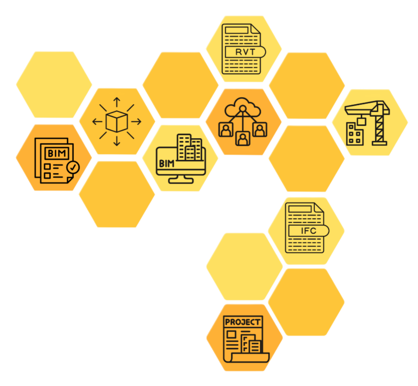 BIM Services in Dubai | Model Matrix